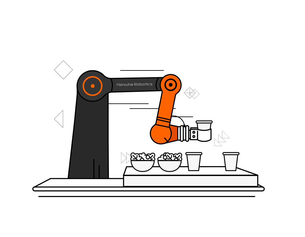 Hanwha Robotics Europe – 1-stop-shop for the Hanwha Collaborative Robots.