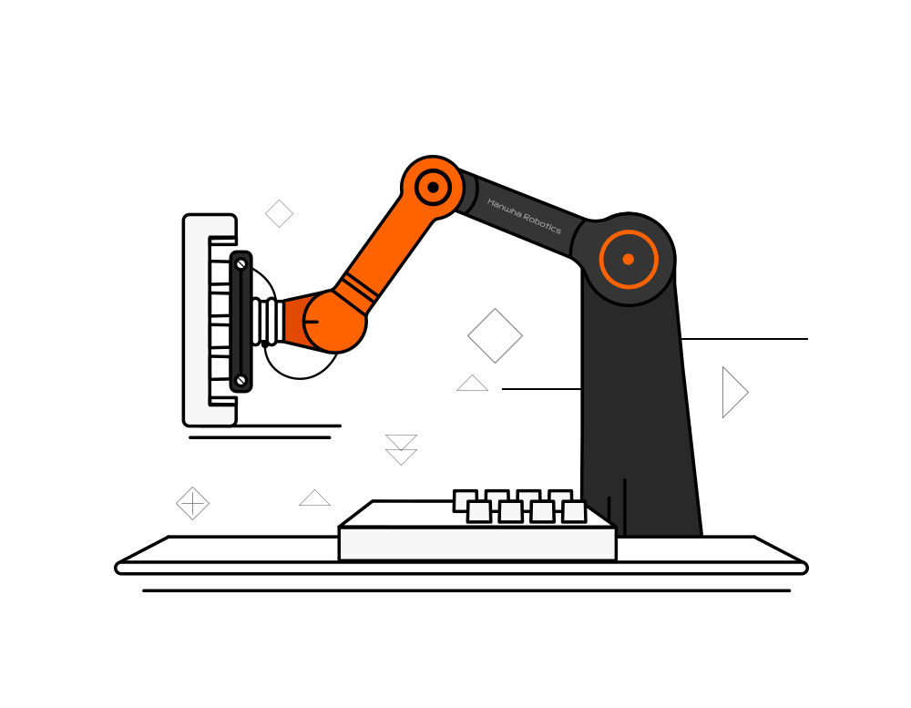 Hanwha Robotics Europe – 1-stop-shop for the Hanwha Collaborative Robots.