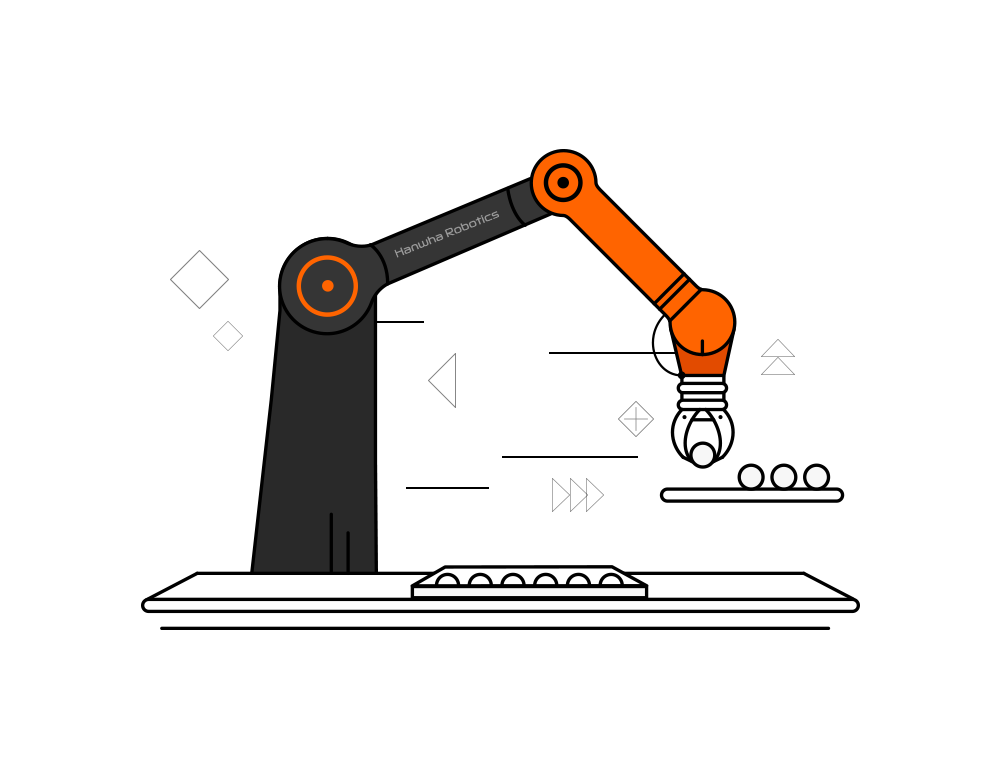 Hanwha Robotics Europe – 1-stop-shop for the Hanwha Collaborative Robots.