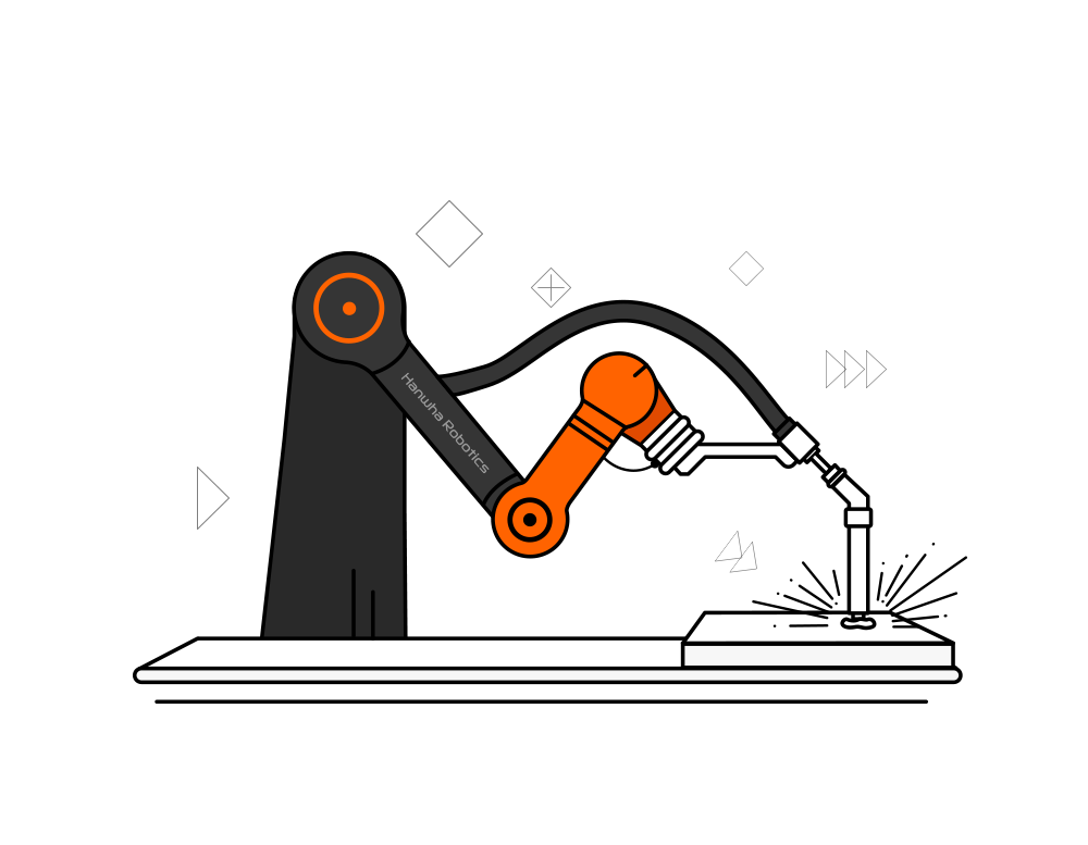 Hanwha Robotics Europe – 1-stop-shop for the Hanwha Collaborative Robots.